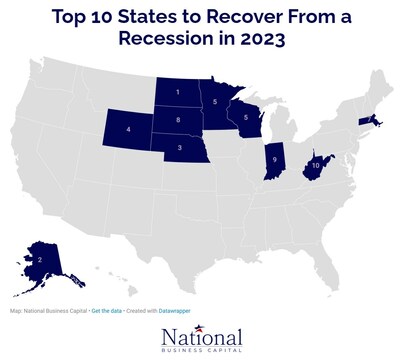 Top 10 Most Recession-Proof States in 2023