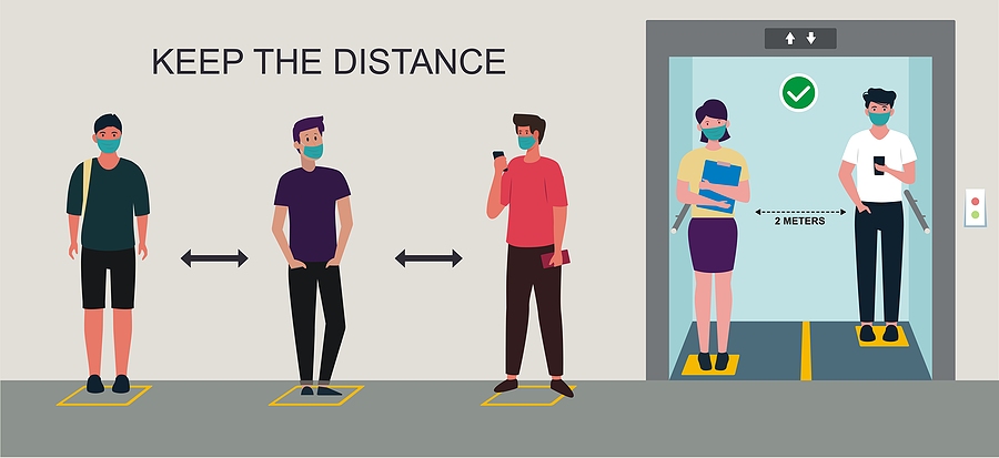 How to Safely Ride Elevators During COVID (Simulated Queuing Models)
