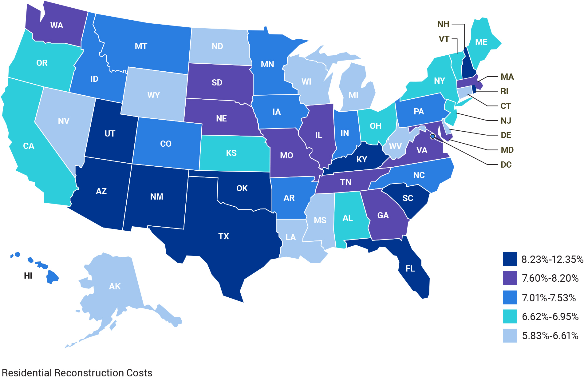 Reconstruction costs show signs of stabilizing
